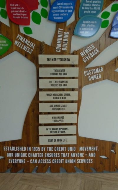 Creating an Interior Wall Mural - Sign Effectz